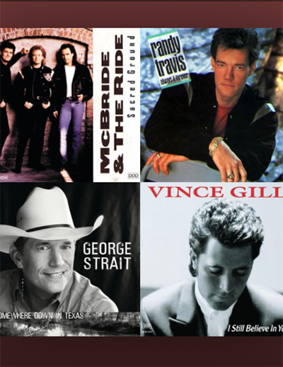 PAS Playlist: Train Beat - Percussive Arts Society