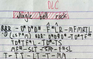 The Evolution of Philippine Drum & Bell Lyre Traditions - Percussive ...